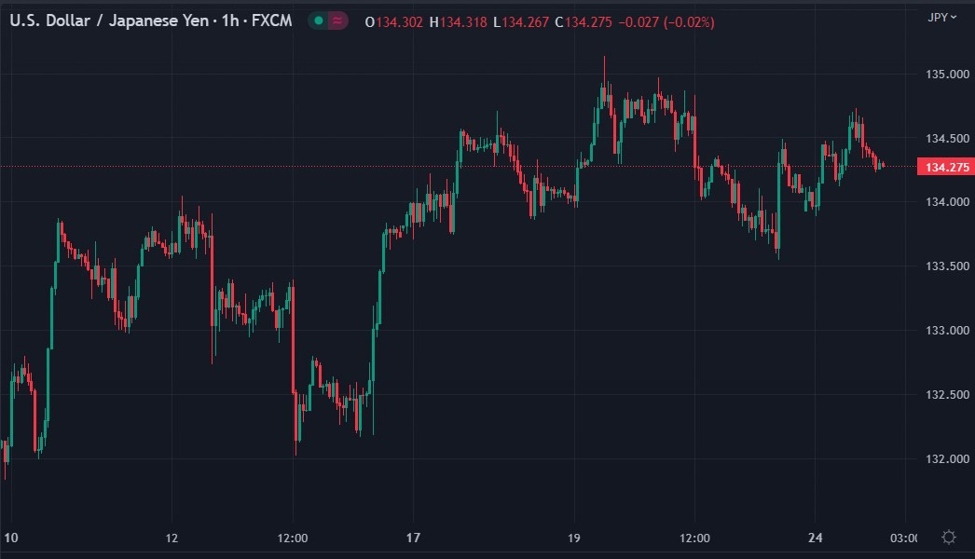 BOJ meet this week - preview - YCC to be abandoned but not until July | investingLive